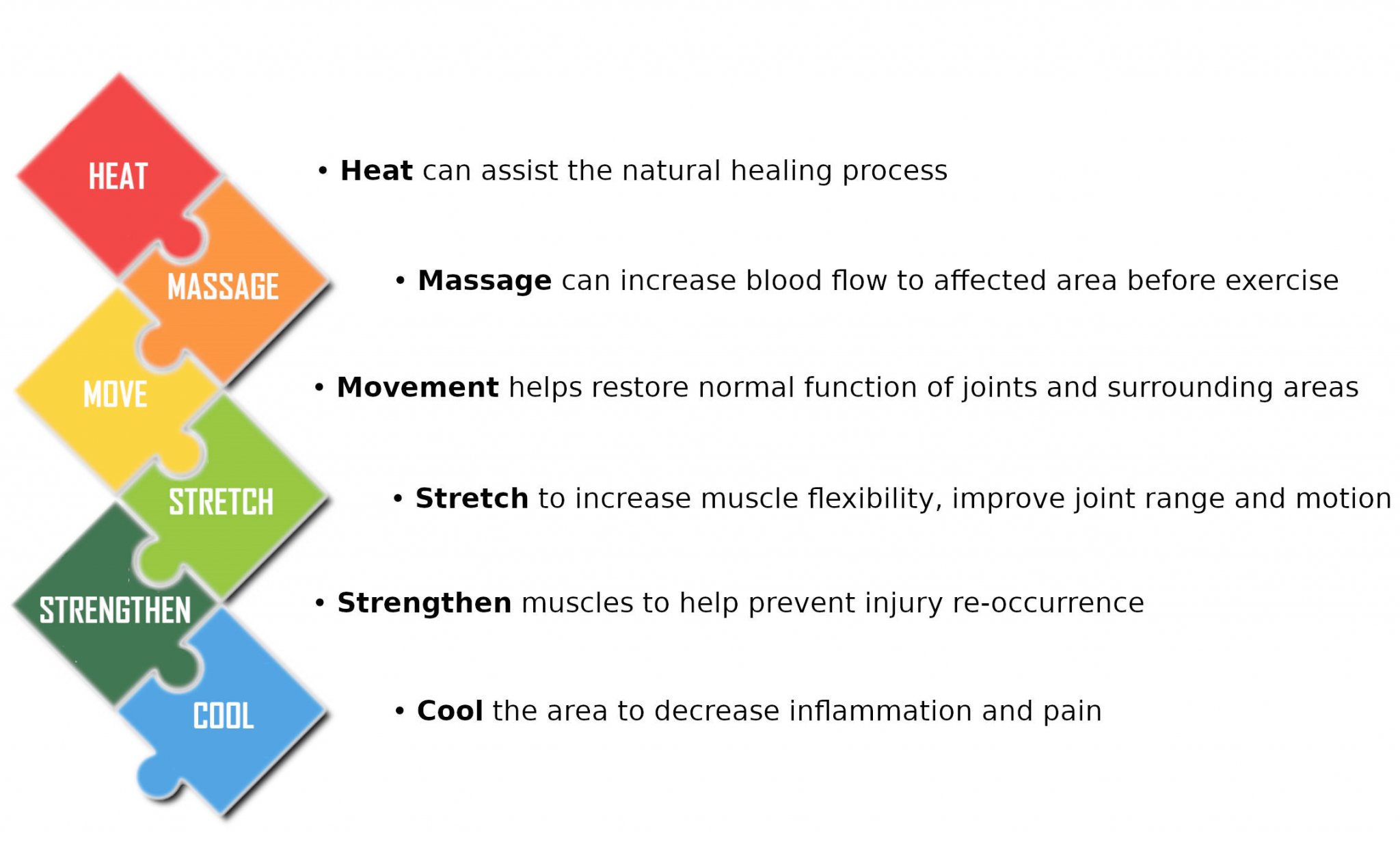 Why Should I Stretch To Avoid Pain?